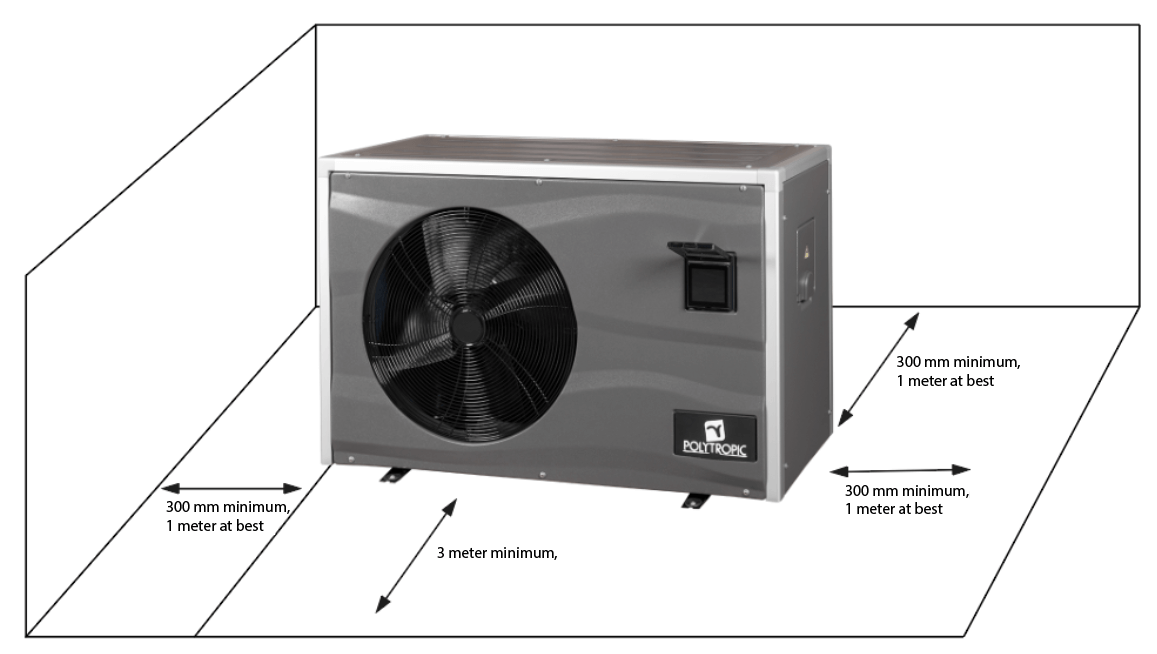 The ideal location for the swimming pool heat pump