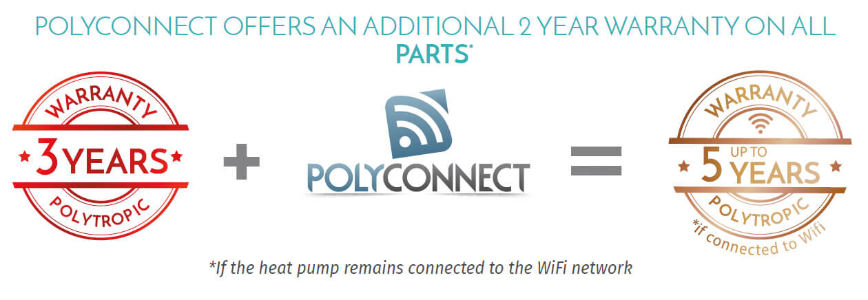 PolyConnect - Polytropic